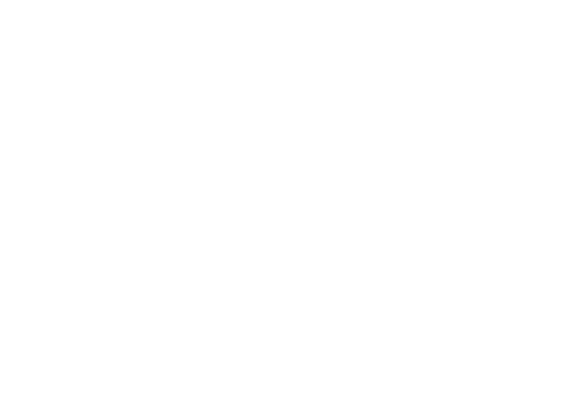 PrepMD Healthcare Training Solutions