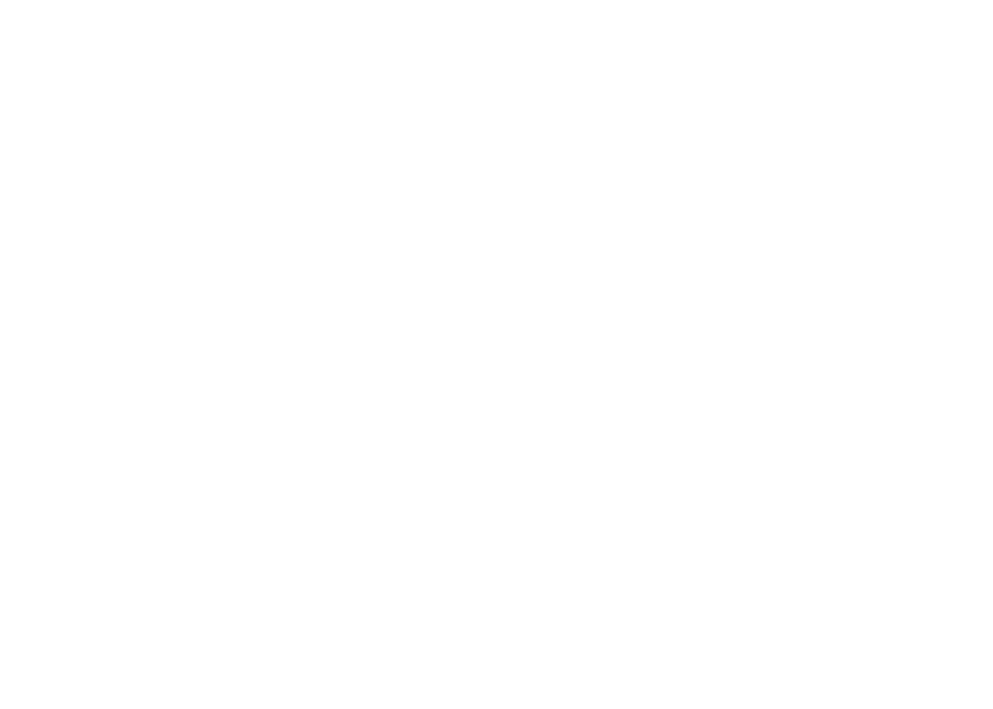 PrepMD Healthcare Training Solutions